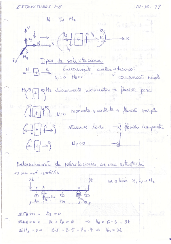 Estructuras-Teoria-y-problemas-Tema-1-y-2-conceptos-basicos-y-estados-tensionales.pdf