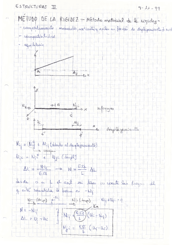 Estructuras-tema-3-metodo-matricial-de-la-rigidez-teoria-y-problemas-resueltos.pdf