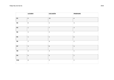 EJERCICIO ROUND ROBIN.pdf