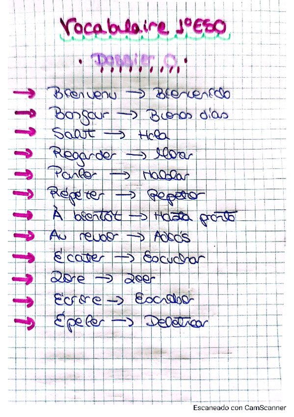 Vocabulaire-Dossier-0.pdf