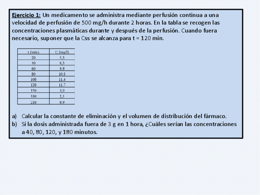 Ejercicio-1.-Perfusion-continua.-Mod-Mono.-Con-grafica.pdf