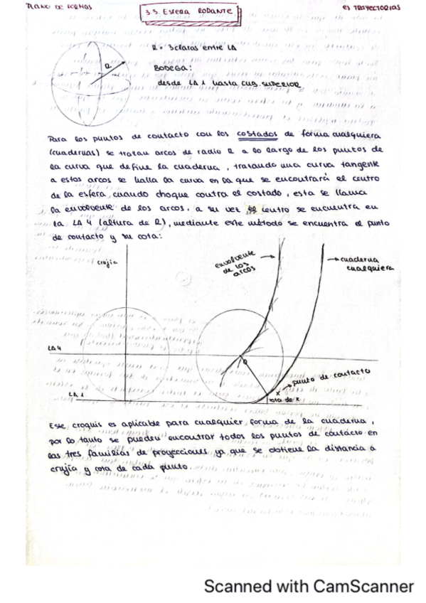 Trayectorias.-Esfera-rodante.pdf