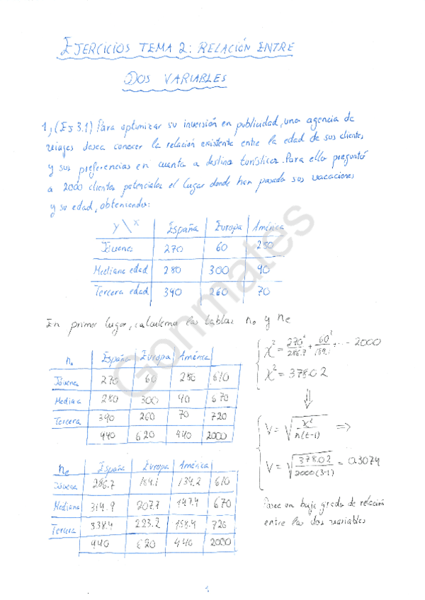 Ejercicios-Relacion-lineal-entre-dos-variables.pdf