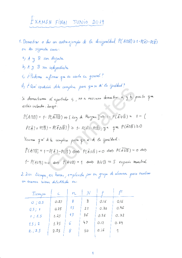 Sol-Final-Junio-2019.pdf