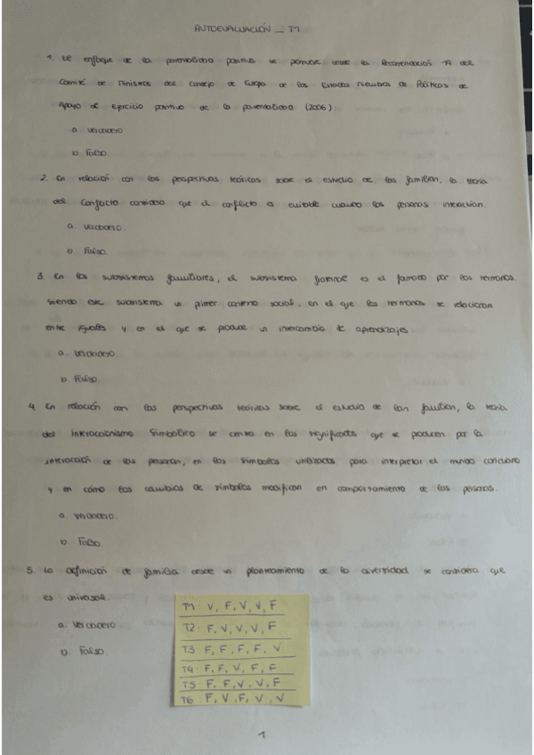 Autoevaluaciones-ofat.pdf