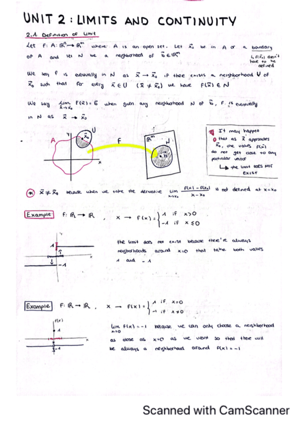 TEORIA-UNIT-2-LIMITS-AND-CONTINUITY.pdf