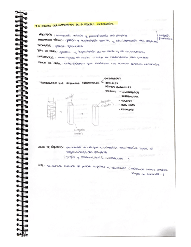 LIBRETA-ICO-COMPLETA.pdf