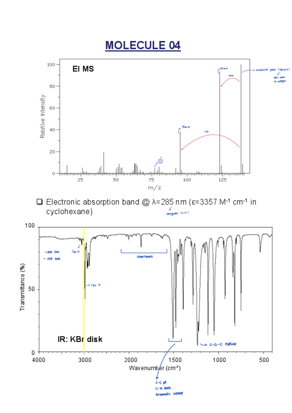 MOLECULE-4.pdf