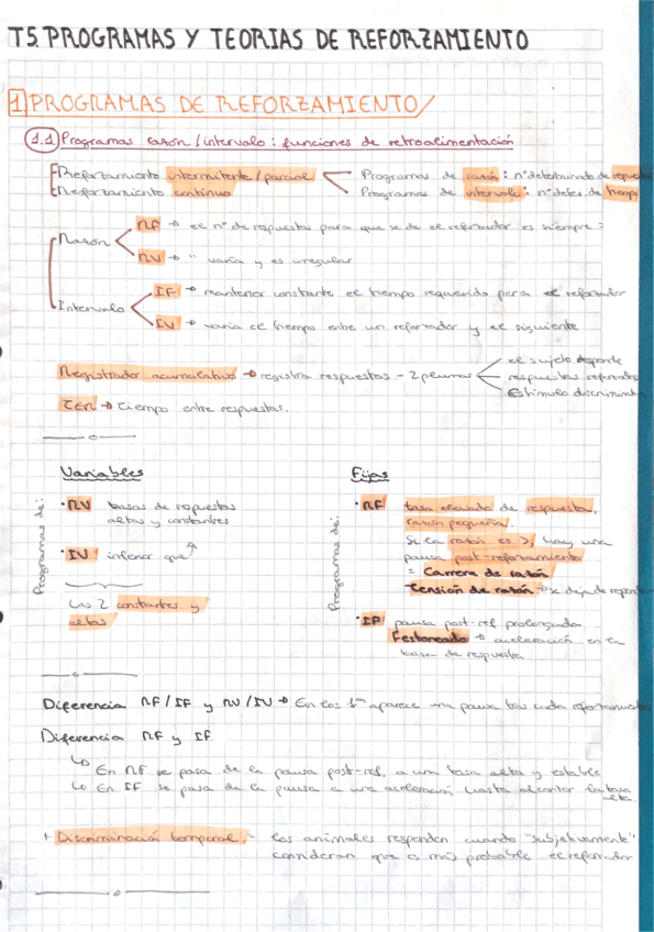 Esquema-T5-Aprendizaje.pdf