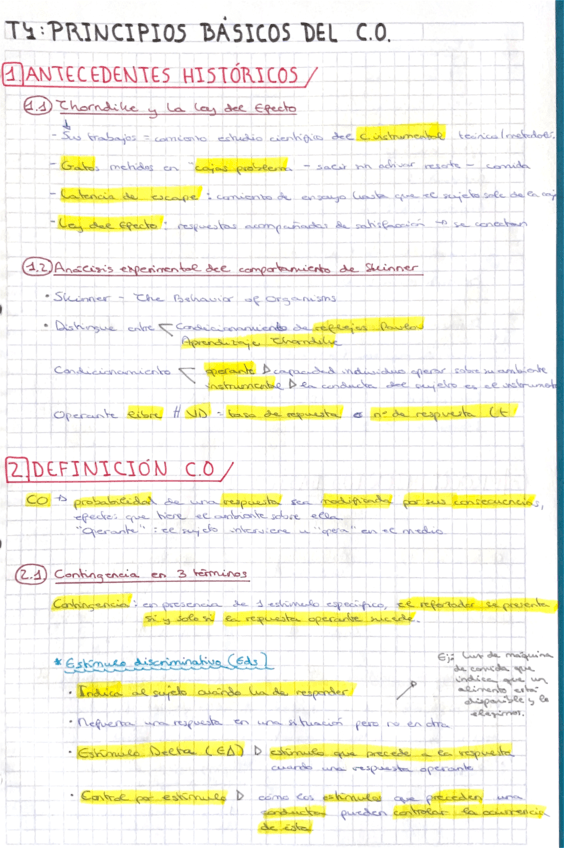 Esquema-T4-Aprendizaje.pdf