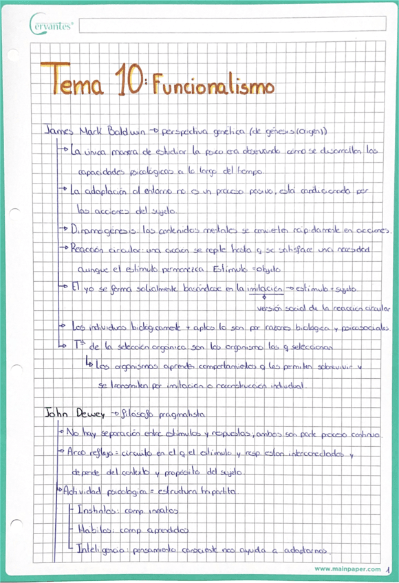 TEMA-10-ESQUEMA-HISTORIA-PSICOLOGIA.pdf