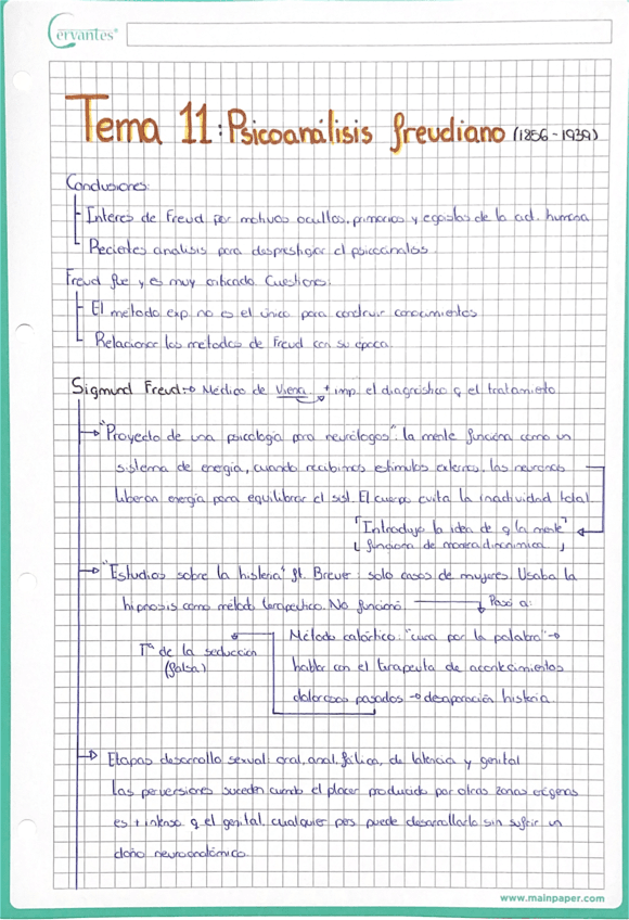 TEMA-11-ESQUEMA-HISTORIA-PSICOLOGIA.pdf