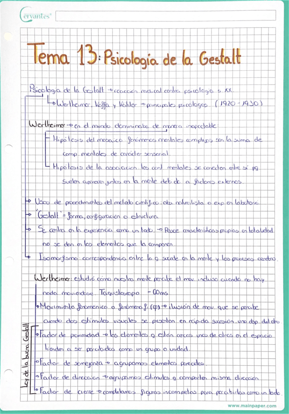 TEMA-13-ESQUEMA-HISTORIA-PSICOLOGIA.pdf