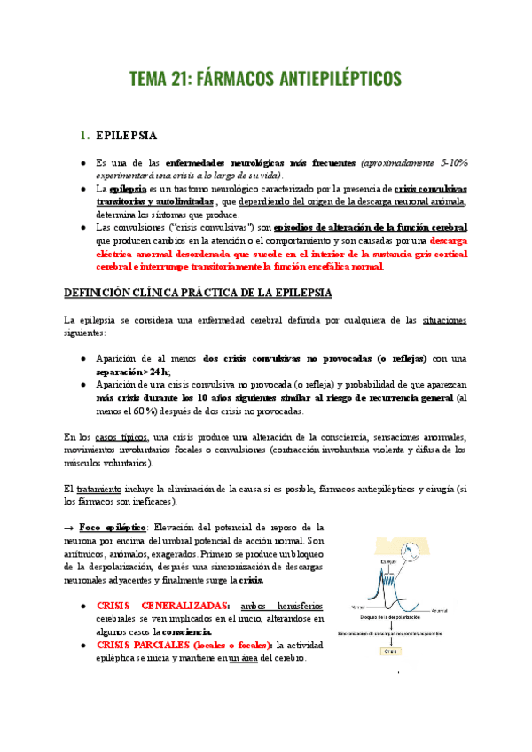 TEMA-21-FARMACOS-ANTIEPILEPTICOS.pdf
