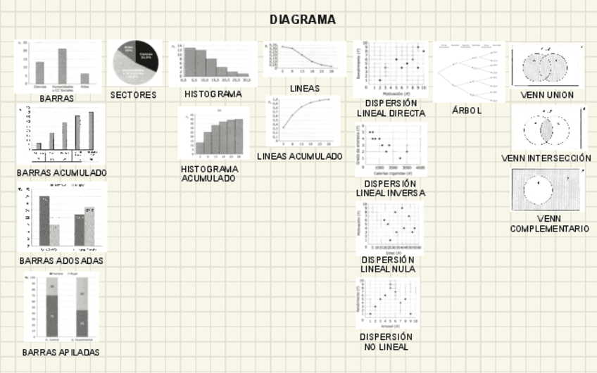 ESQUEMA-DIAGRAMAS.pdf