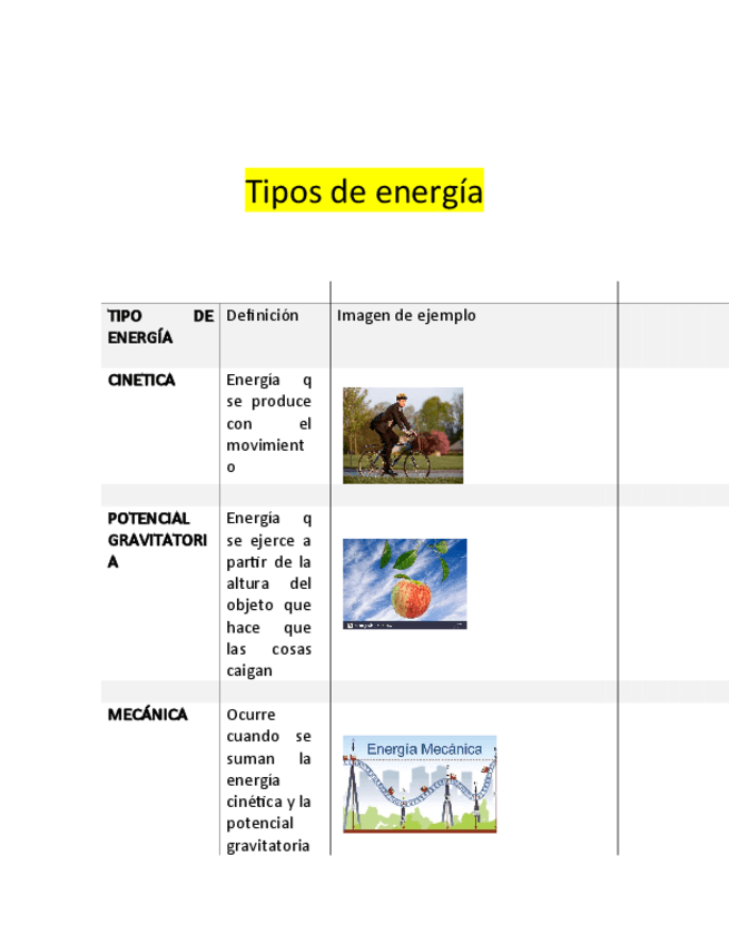 Tipos-de-Energias.pdf