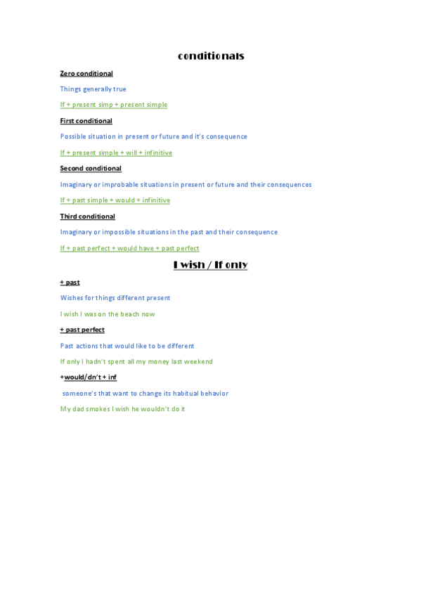 esquema-conditionals.pdf