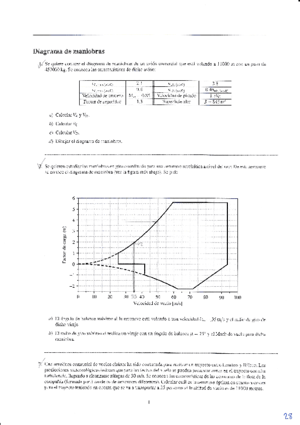 Ejercicios-Tema-7-resueltos.pdf