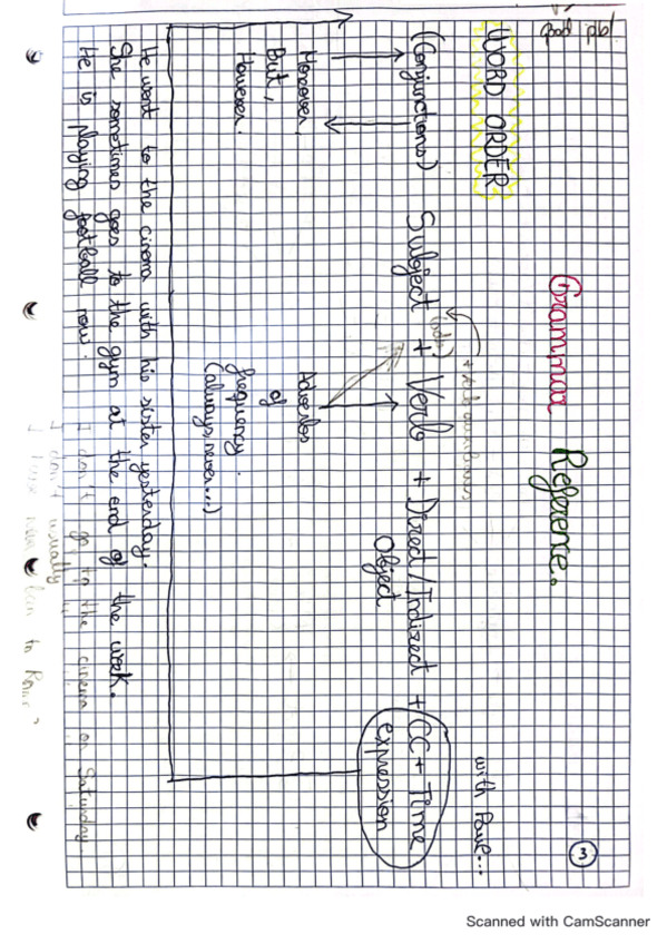 Gramatica-COMPLETA-ingles-ESO.pdf