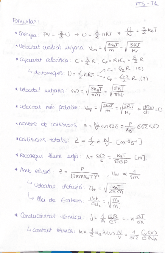 Formulari-Parcial-1-FTS.pdf