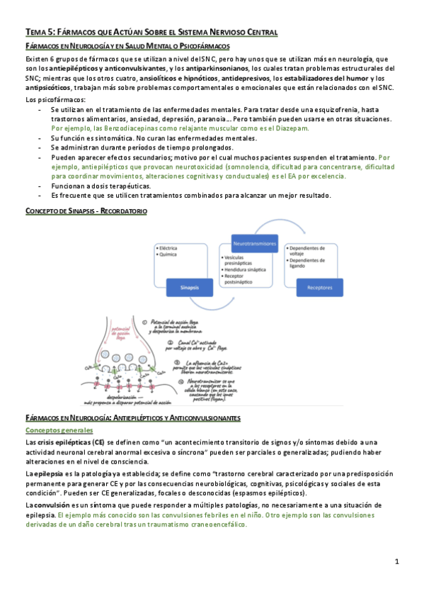 5.-Farmacos-que-Actuan-Sobre-el-Sistema-Nervioso-Central.pdf