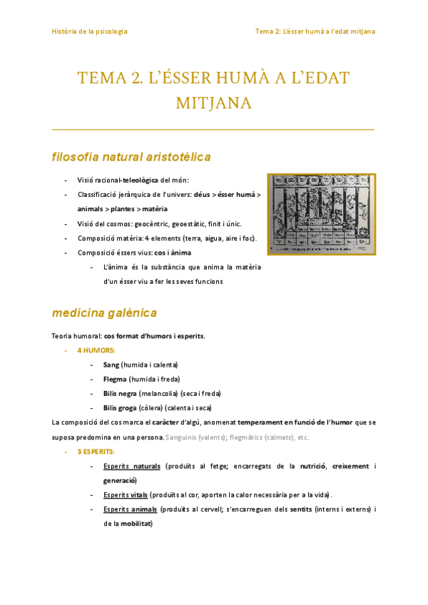 TEMA-2-lesser-huma-a-ledat-mitjana-historia-de-la-psicologia.pdf