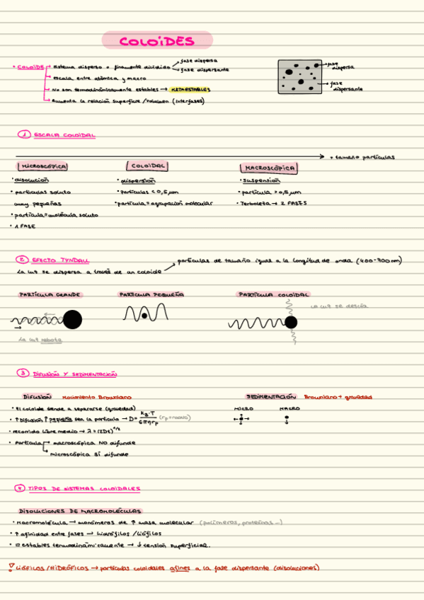 Tema-4-coloides.pdf