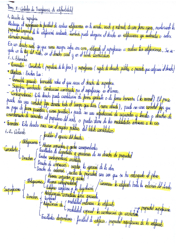 TEMA-8.-Contratos-de-transferencia-de-edificabilidad.pdf