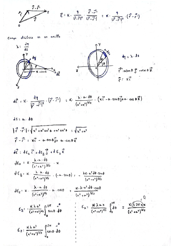 Tema-2.-Fisica-II.PDF