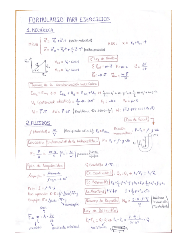 FORMULARIO-PARA-EJERCICIOS.pdf