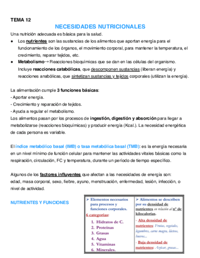 TEMA-12-CUIDADOS.pdf
