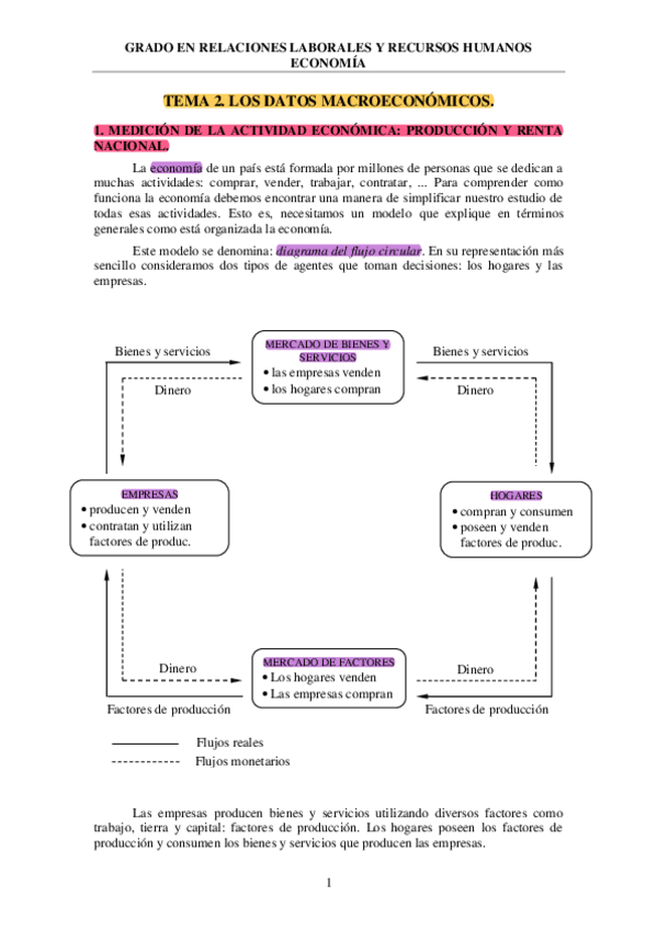 Tema-2.-Los-datos-macroeconomicos..pdf