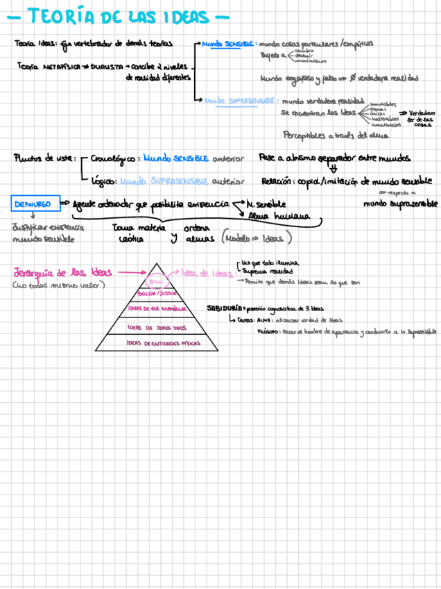 Filosofia-PLATON-Teoria-de-las-ideas.pdf