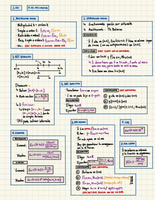 FORMULARIO-1-PARCIAL-CIN-Form.T123.CIN.pdf