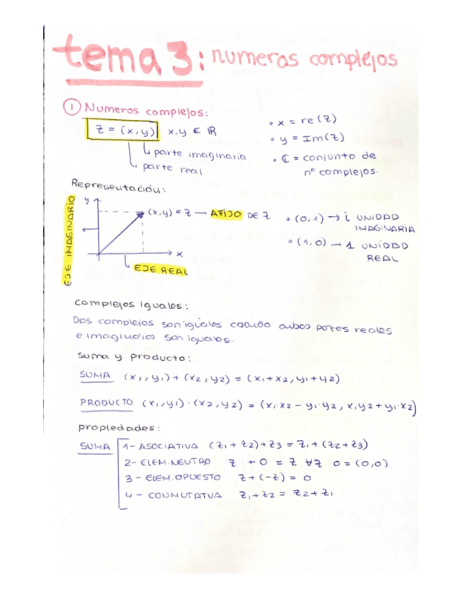 ejercicios-resueltos-TEMA-3-NUMEROS-COMPLEJOS--mini-resumen.pdf