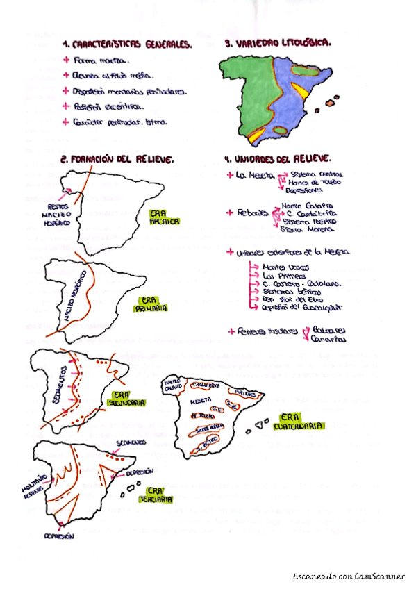 Tema-1.-El-relieve-Espanol.pdf