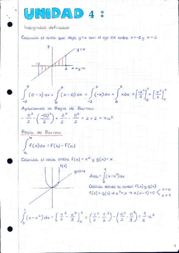 Tema-4-Integrales-definidas-areas-volumenes-descomposiciones.pdf