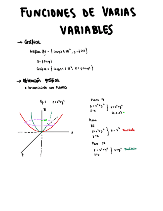 TEORIA--EJS-8.FUNCIONES-DE-VARIAS-VARIABLES.pdf