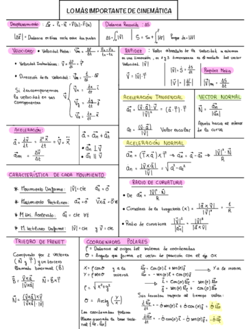 Formulario cinematica.pdf