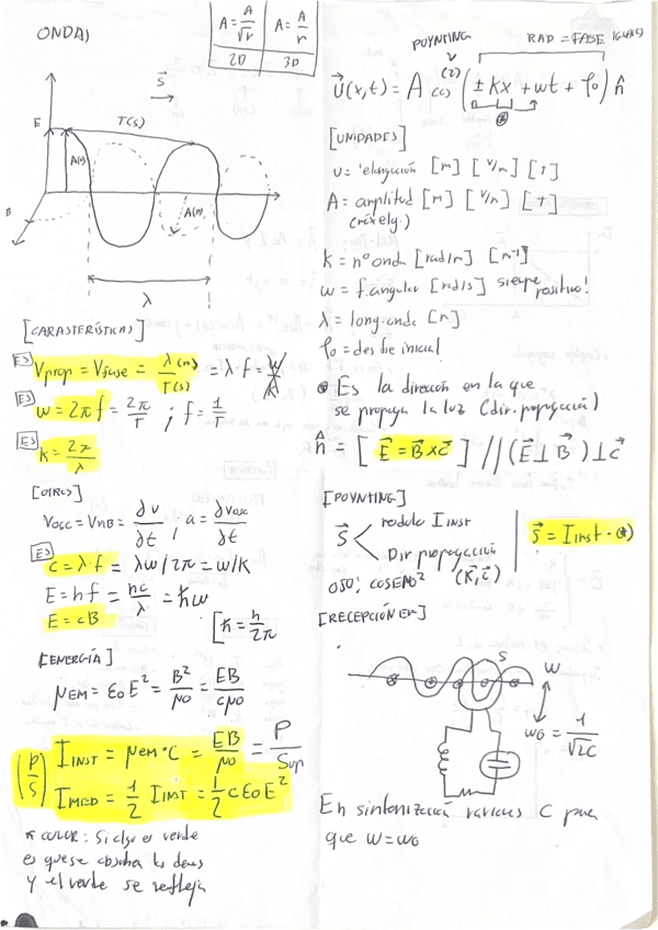 FORMULARIO-ONDAS-FISICA-FFI.pdf