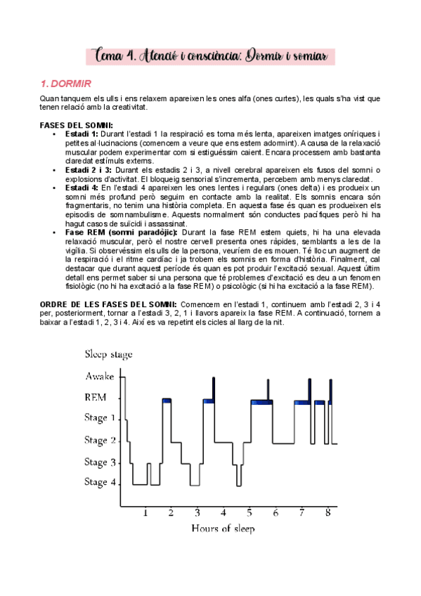 Tema-4.-Atencio-i-consciencia-Dormir-i-somiar.pdf