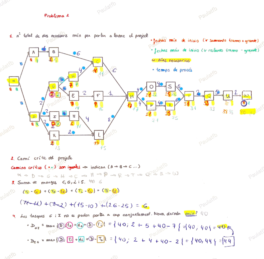 OP-Problema-2-Resuelto.pdf