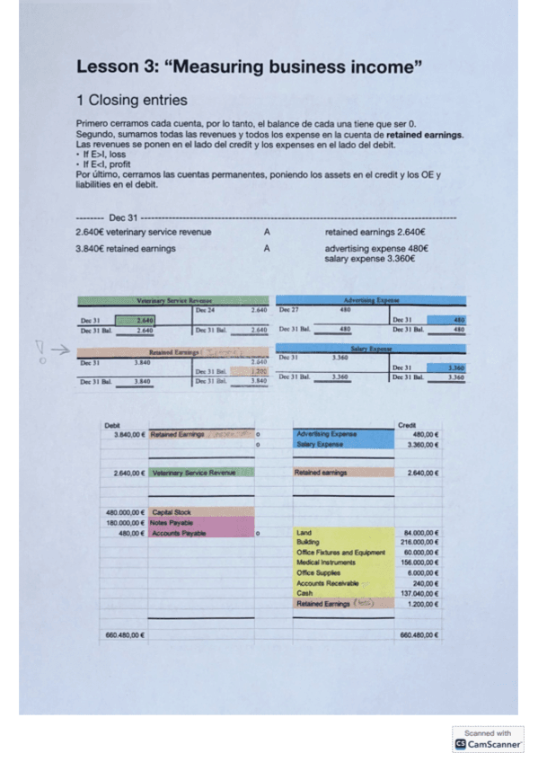 intro-accounting-unit-3.pdf