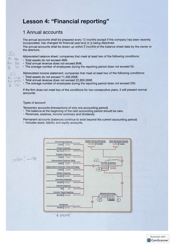 intro-accounting-unit-4.pdf