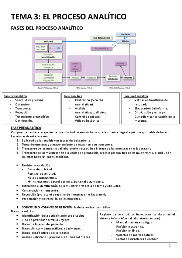 TEMA-3.-El-proceso-analitico..pdf