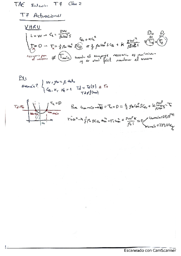 PROBLEMAS-DE-EXAMEN-RESUELTOS-T7-T9-TAE.pdf