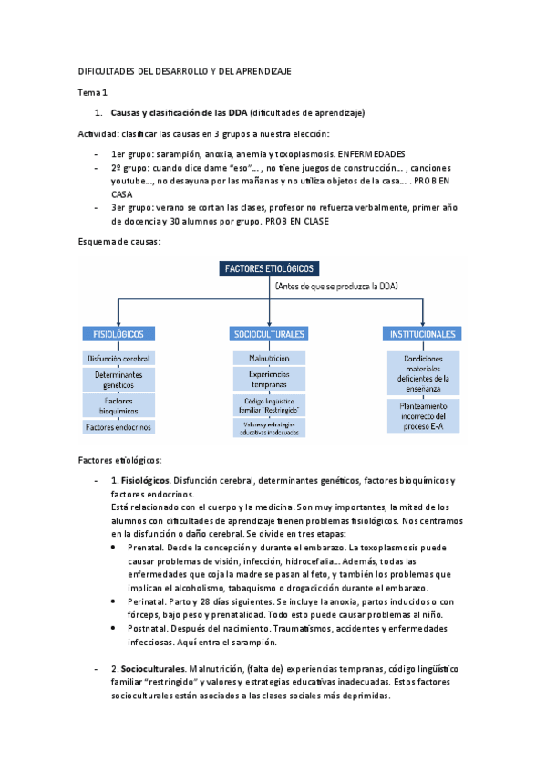 DIFICULTADES-DEL-DESARROLLO-Y-DEL-APRENDIZAJE-tema-1.pdf