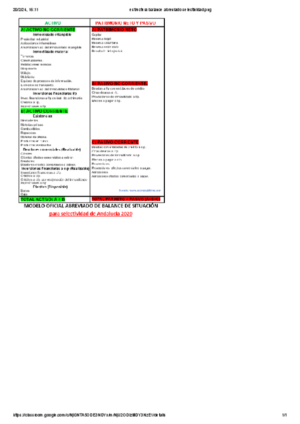 estructura-balance-abreviado-selectividad.png.pdf