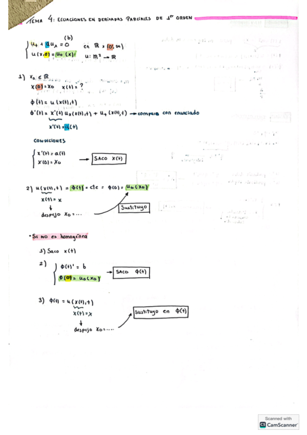 RESUMEN-TEMA-4-EDOS.pdf