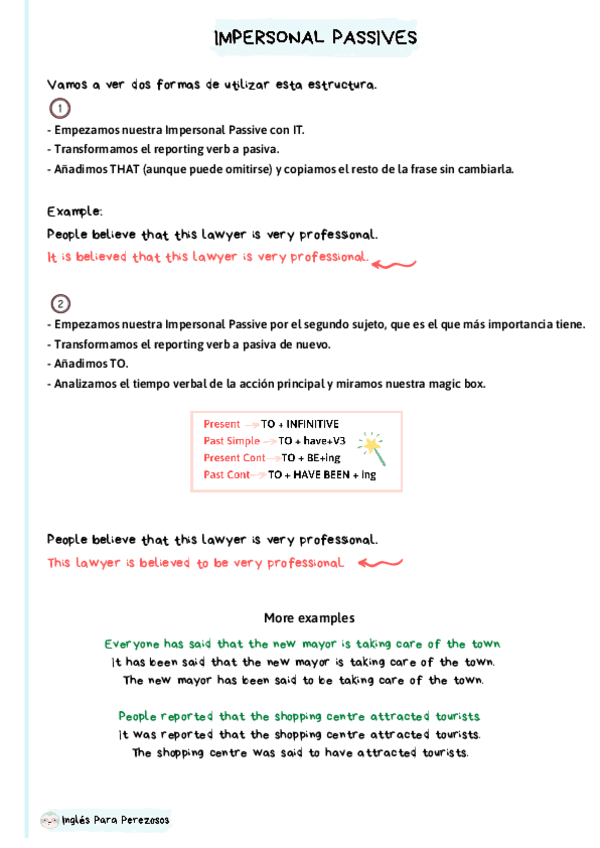 Worksheet-Impersonal-Passives-Ingles-Para-Perezosos-1.pdf